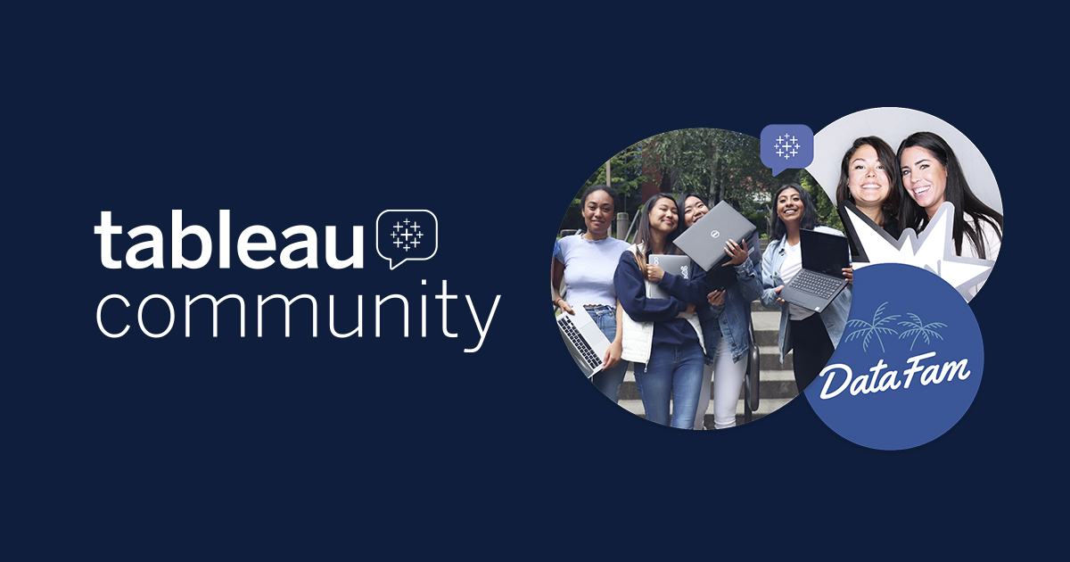 Tableau Community • Matt Knorr